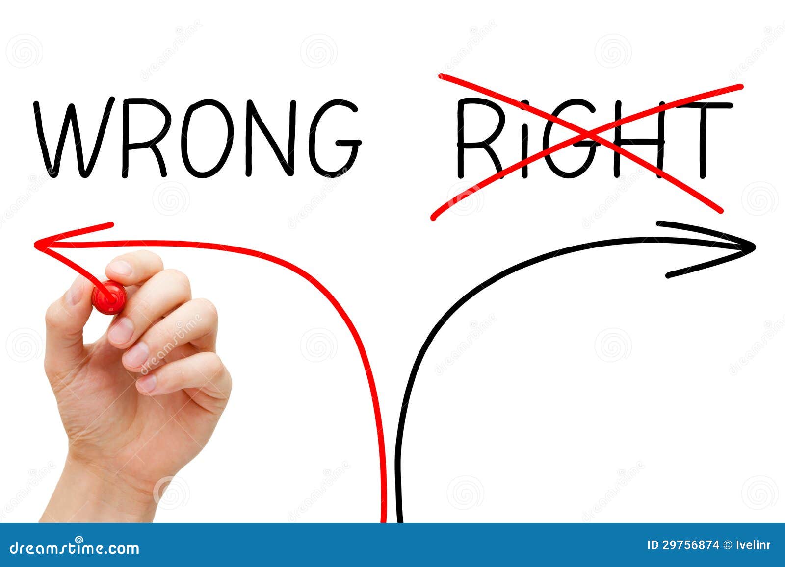 Choosing the Wrong Way stock photo. Image of ethics, direction - 29756874 Choosing the Wrong Way stock photo. Image of ethics, direction - 29756874