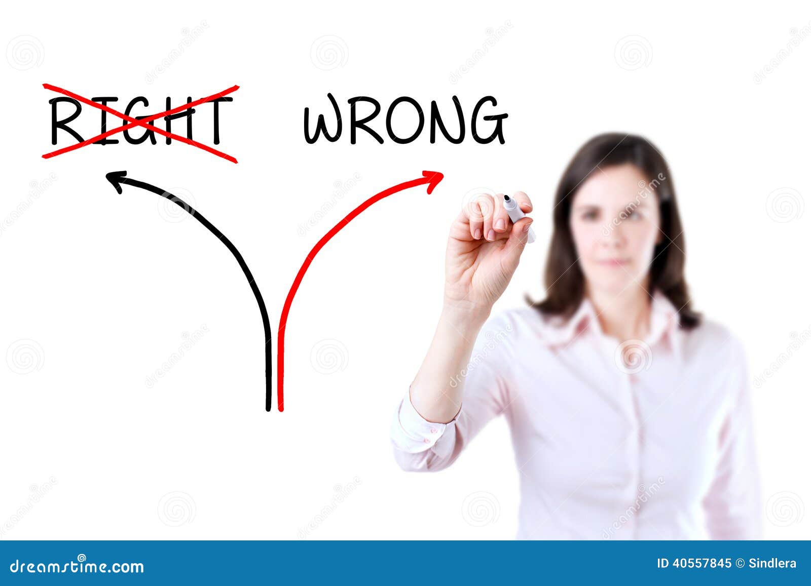 Choosing the Wrong Way instead of the Right One. Isolated on White ...