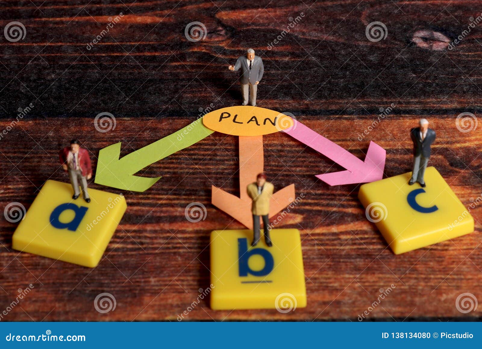 Chosing right plan stock photo. Image of plan, manager - 138134080