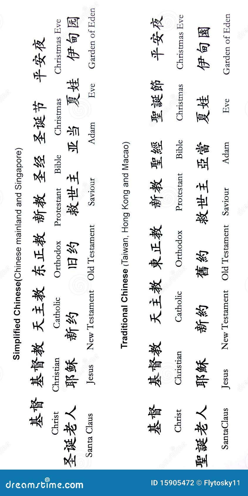 Christian Glossary Stock Illustrations – 2 Christian Glossary Stock ...