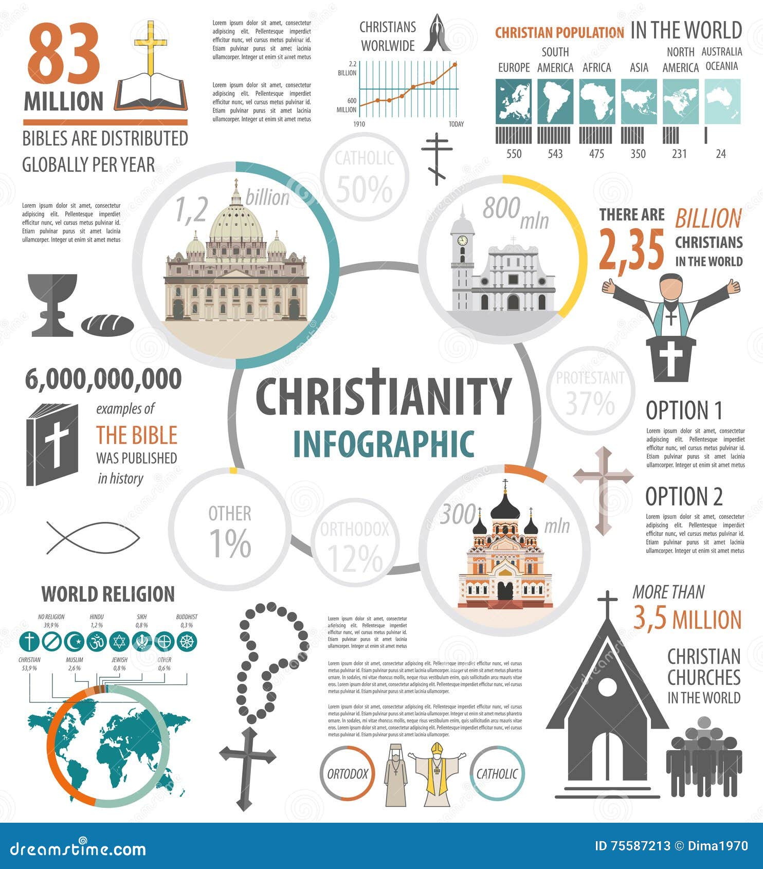 Christianity Infographic. Religion Graphic Template Stock Vector ... Christianity Infographic. Religion Graphic Template Stock Vector ...
