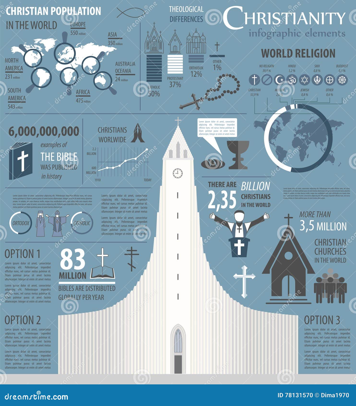Christianity Infographic. Religion Graphic Template Stock Vector ...