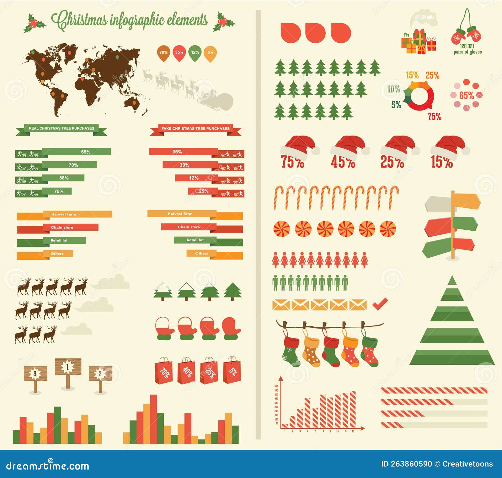 Christmas Infographic Set with Charts and Other Elements. Stock Vector ...