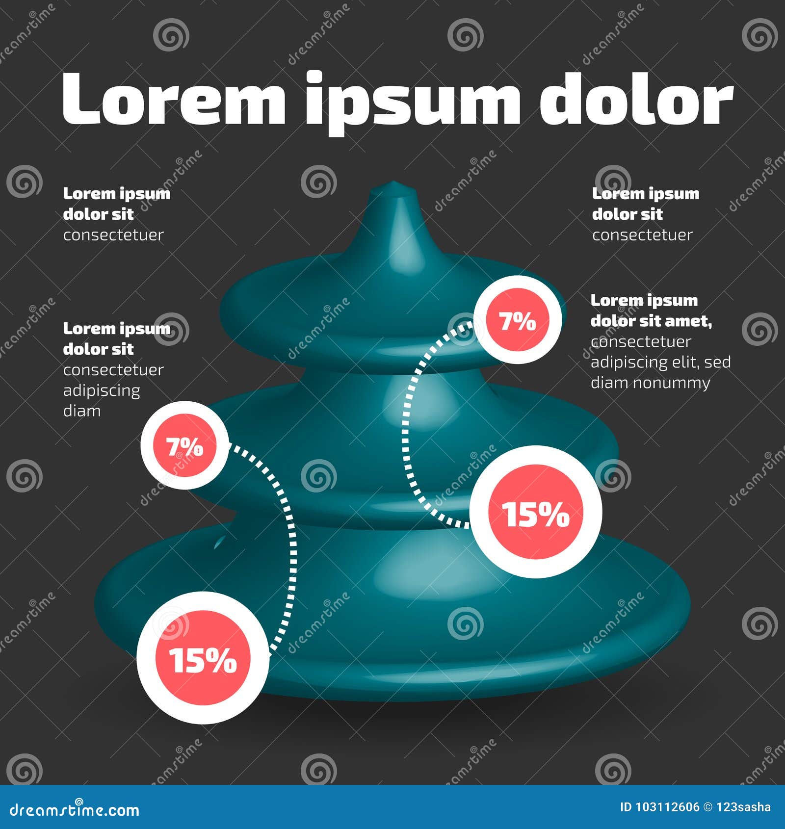 Christmas Tree Graph Of Sizes