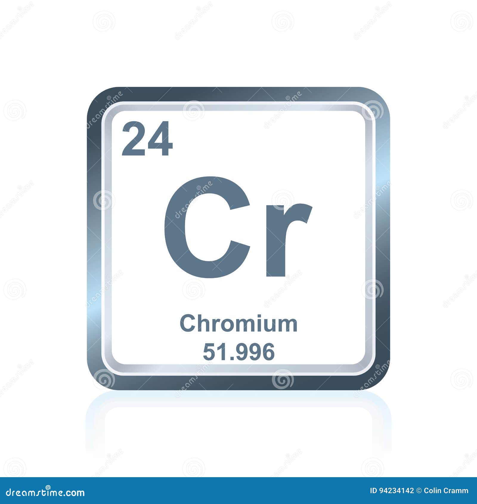 Chrom Des Chemischen Elements Vom Periodensystem Stock Abbildung ...