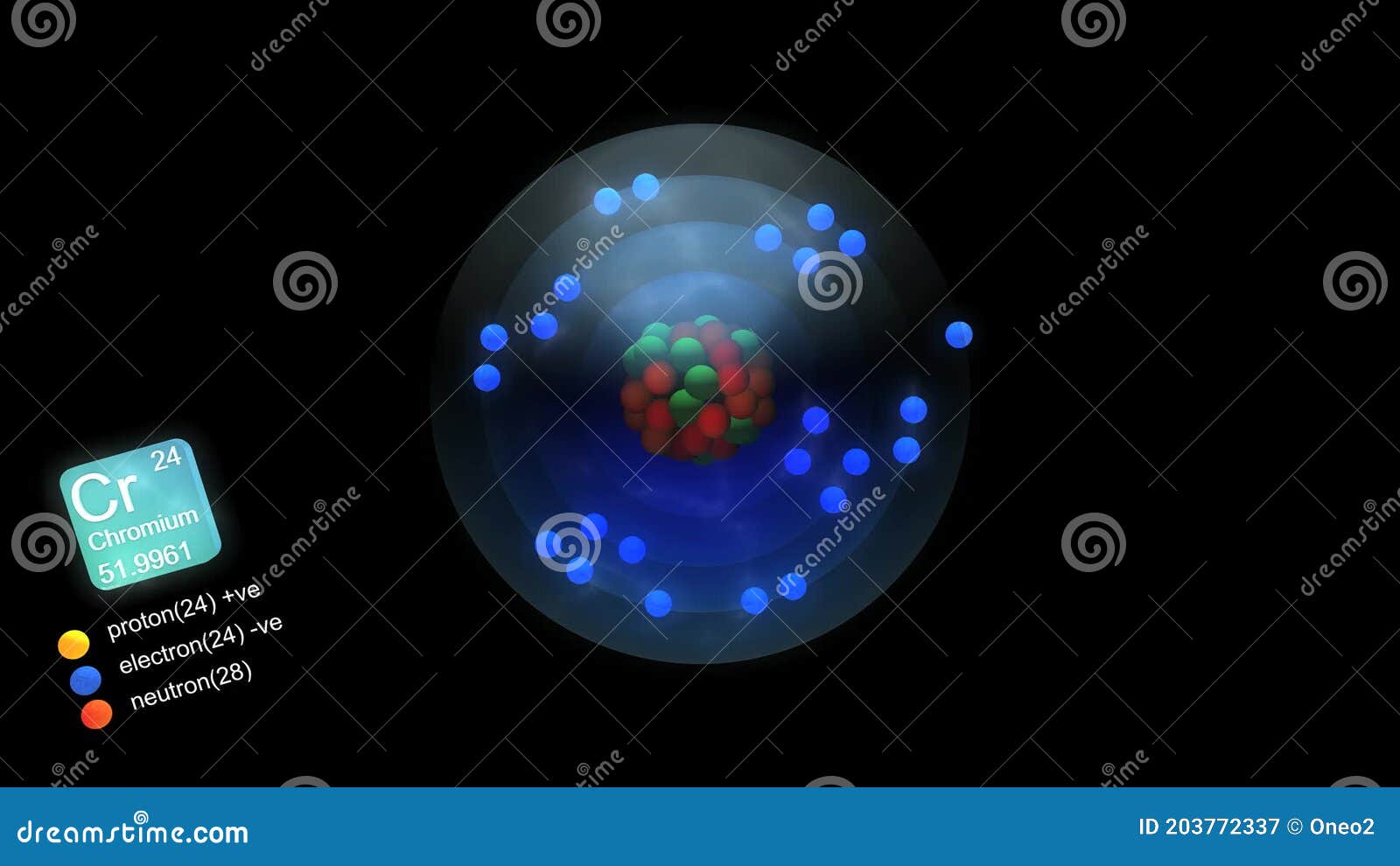Chromium Atom, with Element`s Symbol Stock Video - Video of neutron ...