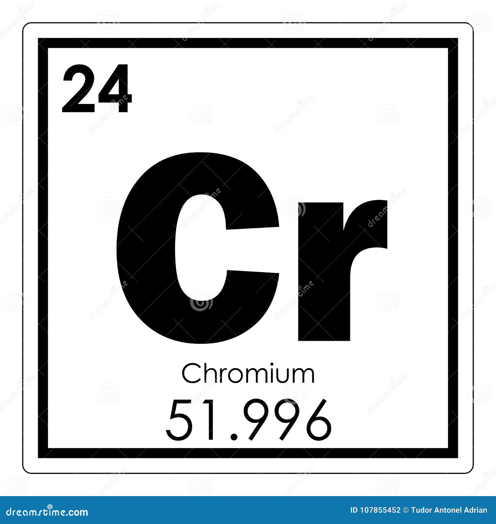 Chromium Element Periodic Table