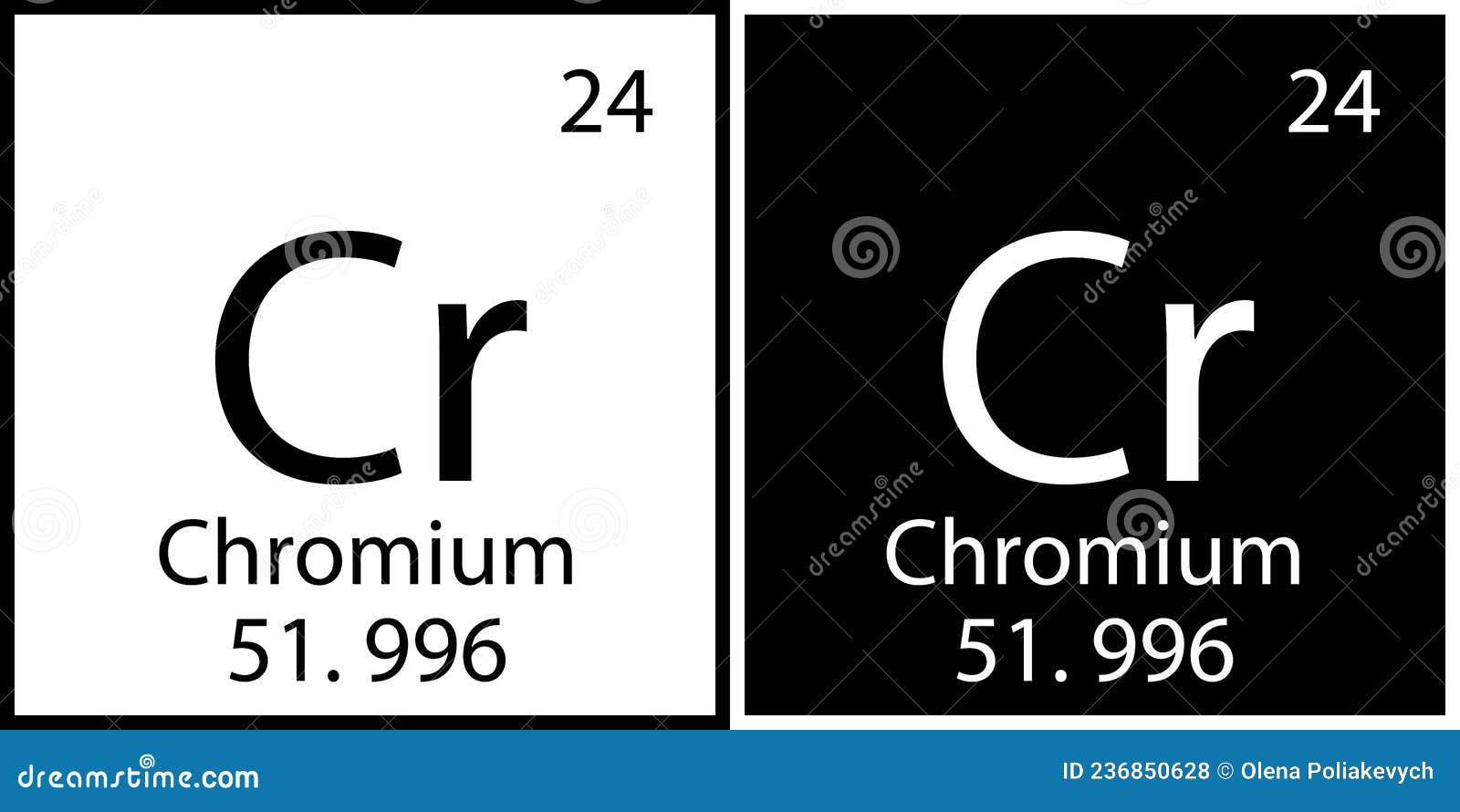 Chromium Chemical Symbol. Science Structure. Square Frames. Mendeleev ...