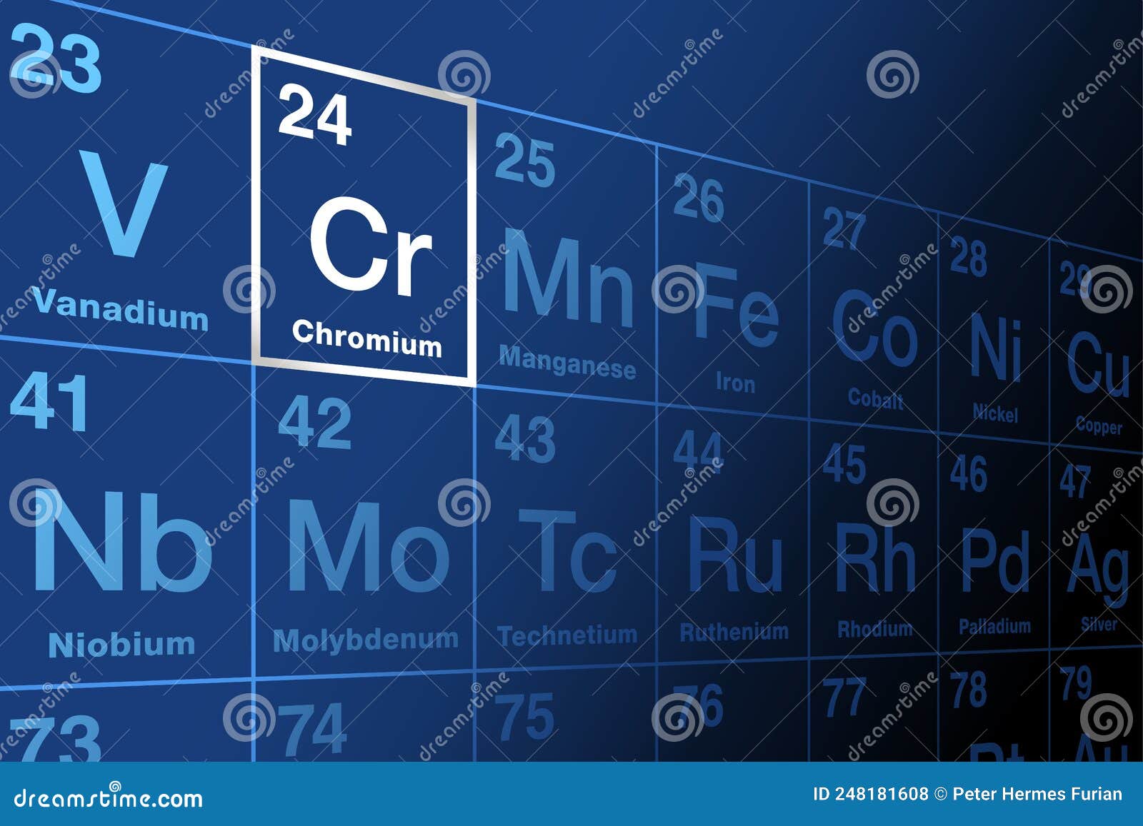 Chromium, with Symbol Cr, on the Periodic Table of the Elements Stock ...