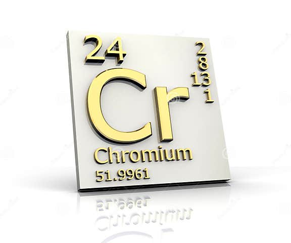Chromium Form Periodic Table of Elements Stock Illustration ...