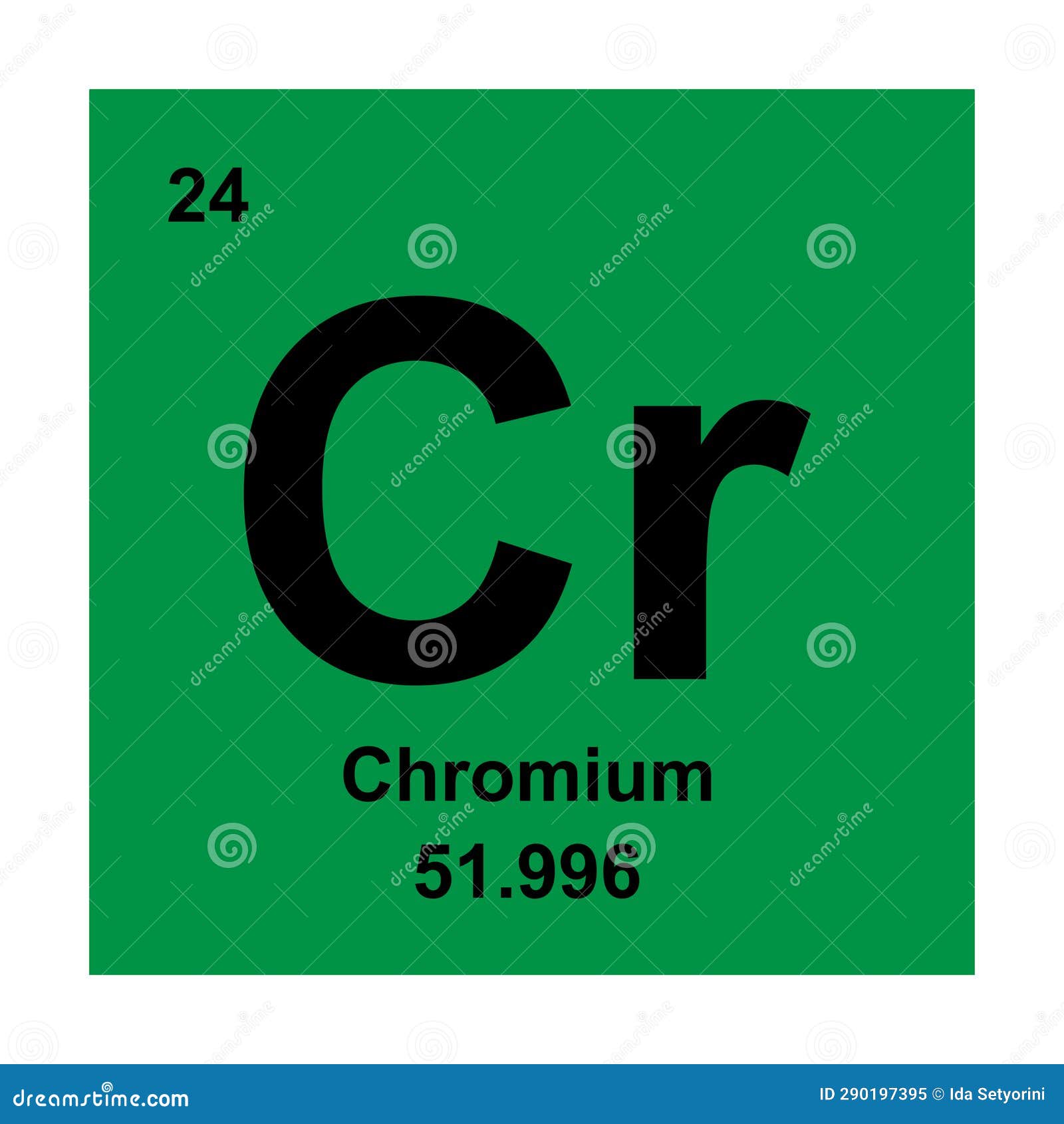 Chromium icon vektor stock illustration. Illustration of white - 290197395