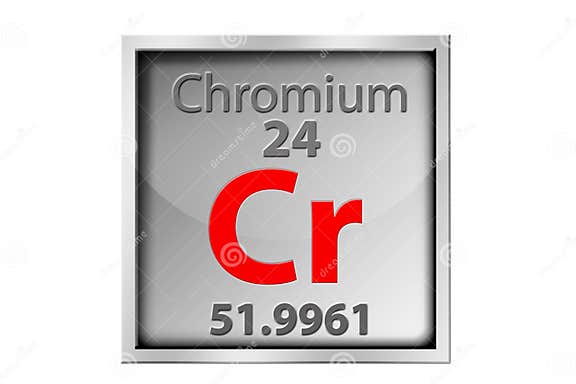 Chromium Material on the Periodic Table Stock Illustration ...