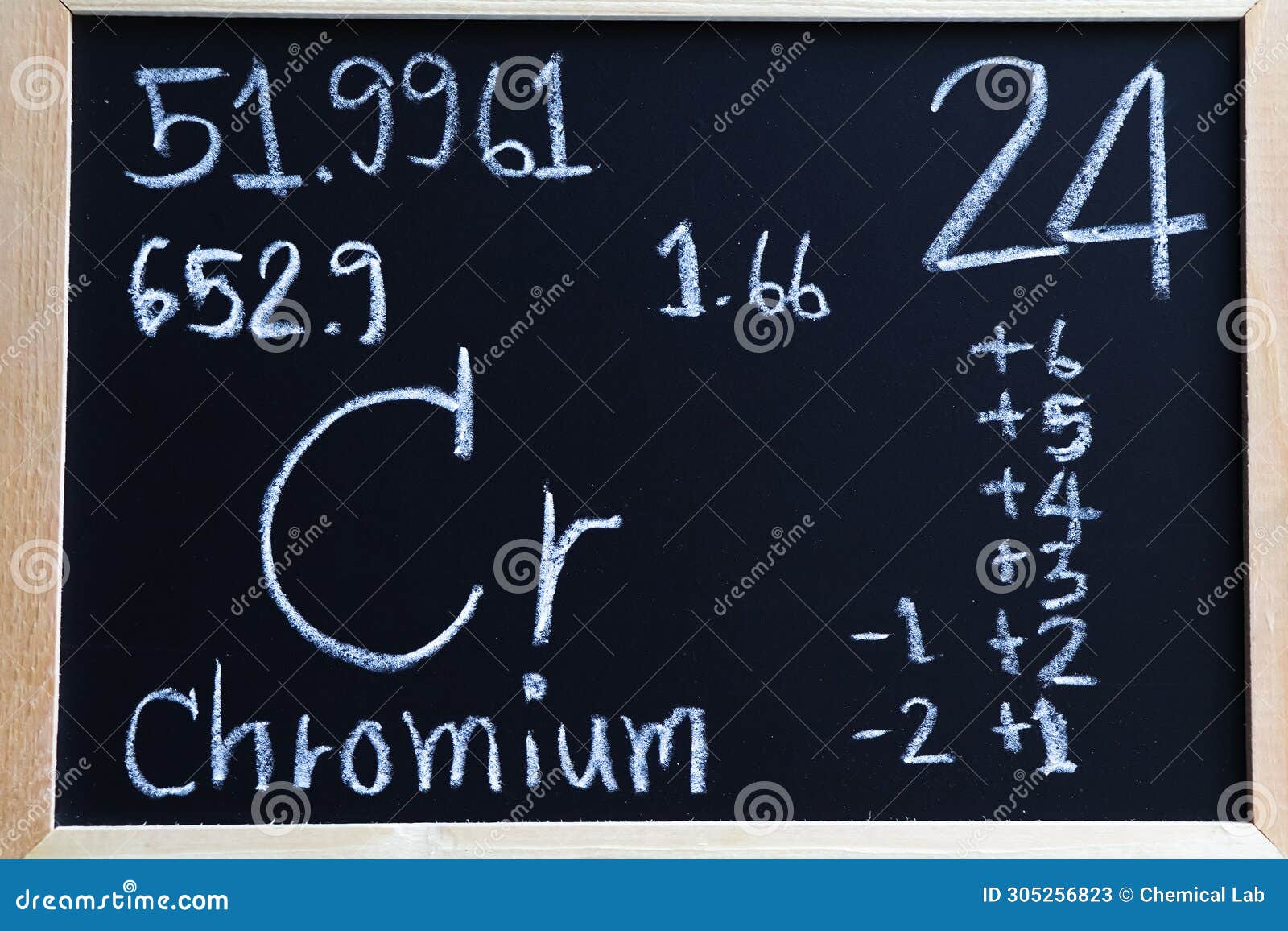 Chromium and Symbol Structural Formula Chemical on the Blackboard Stock ...