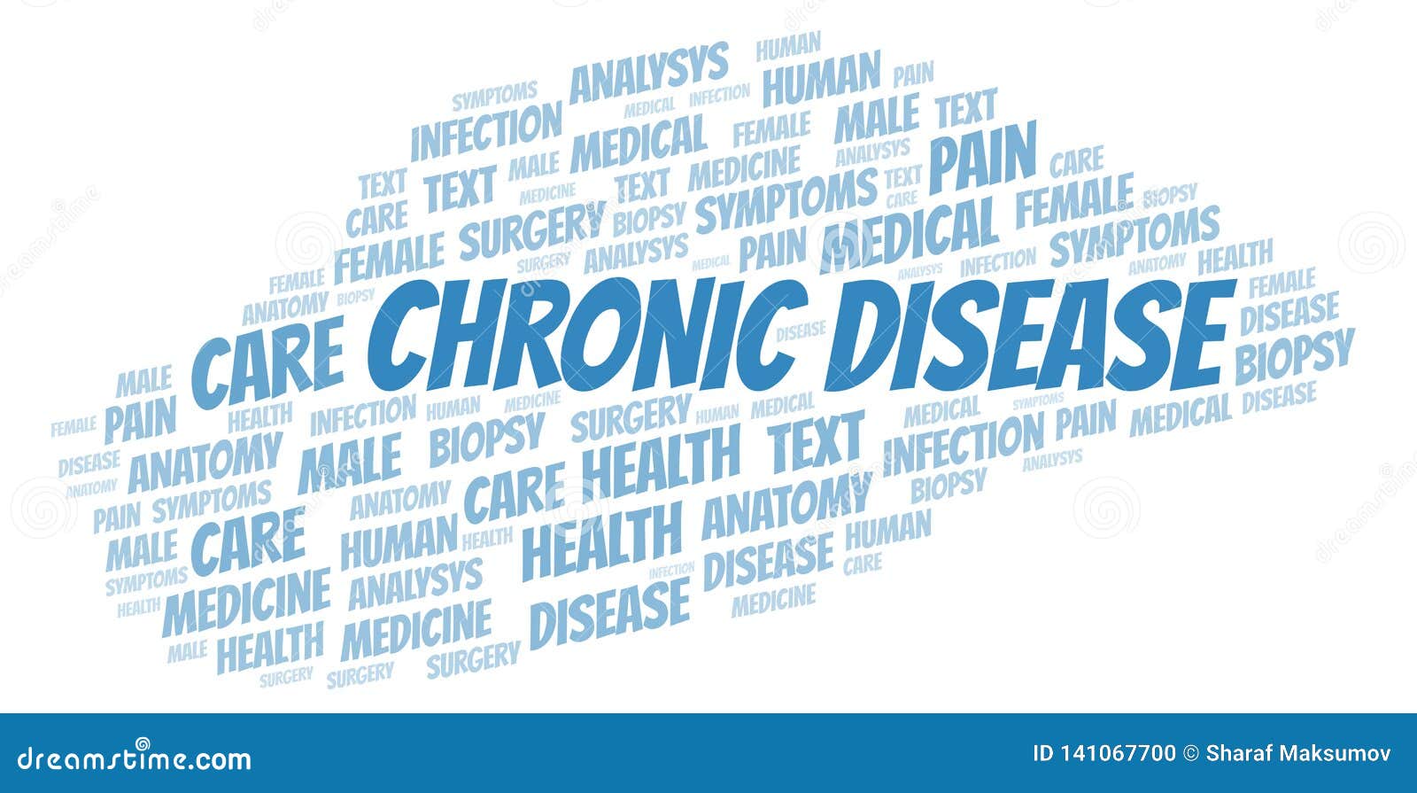 Chronic Disease Management Word Cloud, Made With Text Only. Stock Image ...