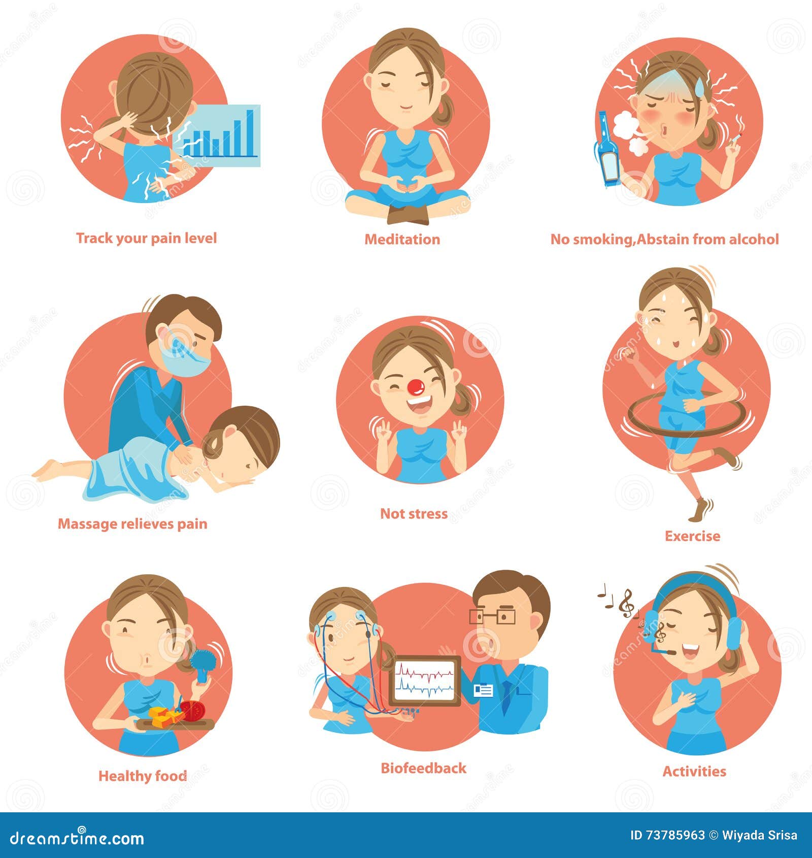 Chronische pijn vector illustratie. Illustration of dranken - 73785963