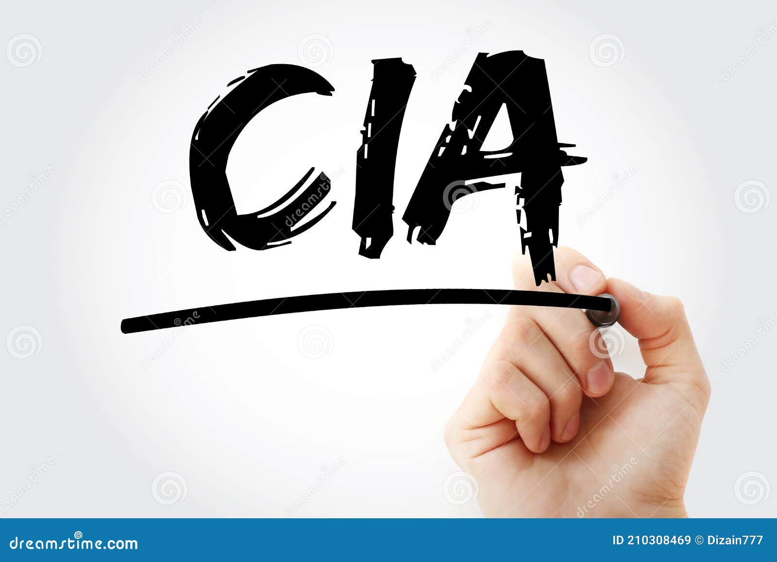 CIA - Certified Internal Auditor Acronym With Alarm Clock And ...
