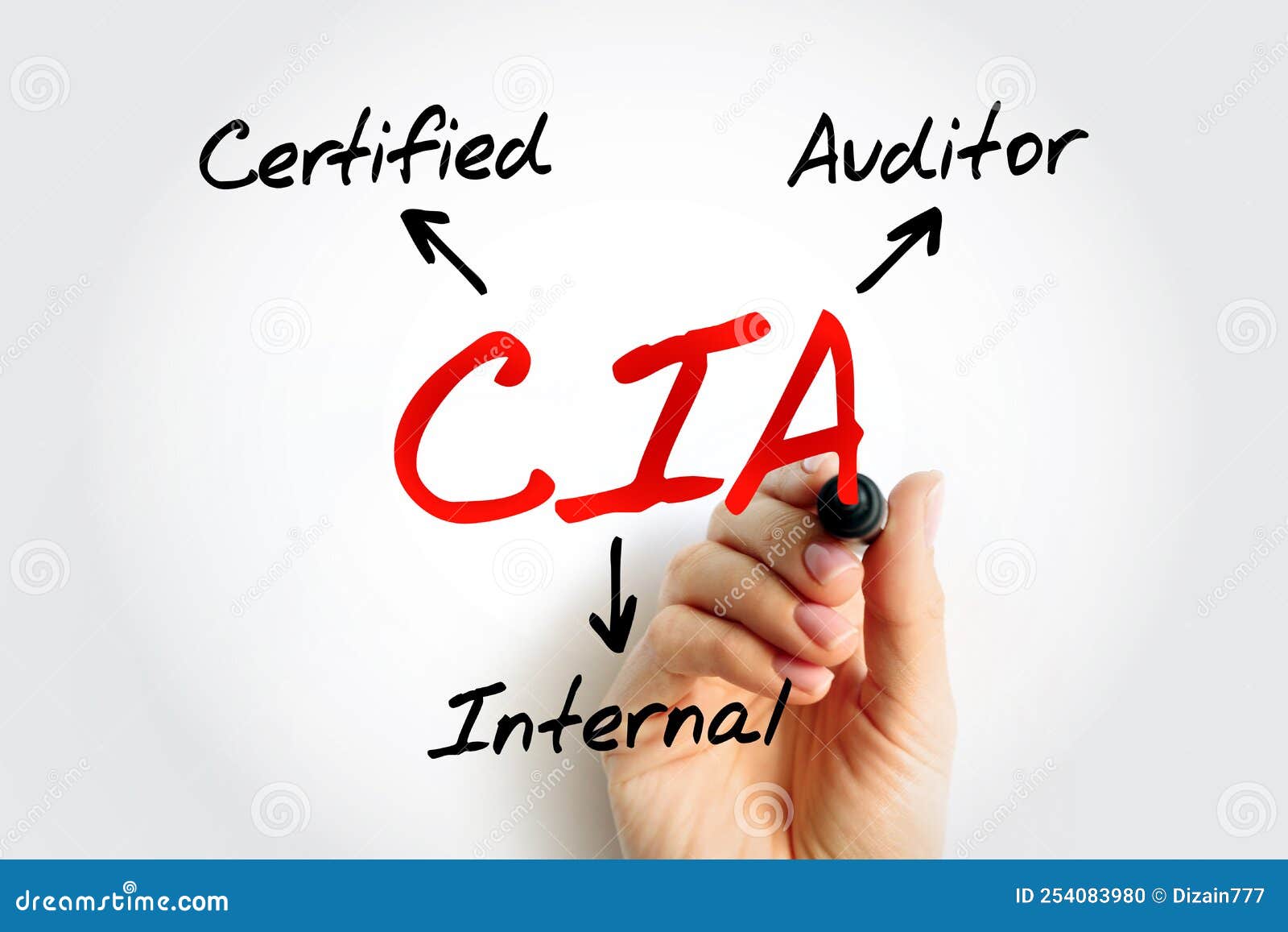 CIA - Certified Internal Auditor Acronym, Business Concept Background ...