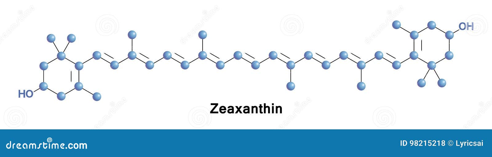 Ciclo De La Xantofila De La Zeaxantina Ilustración del Vector ...