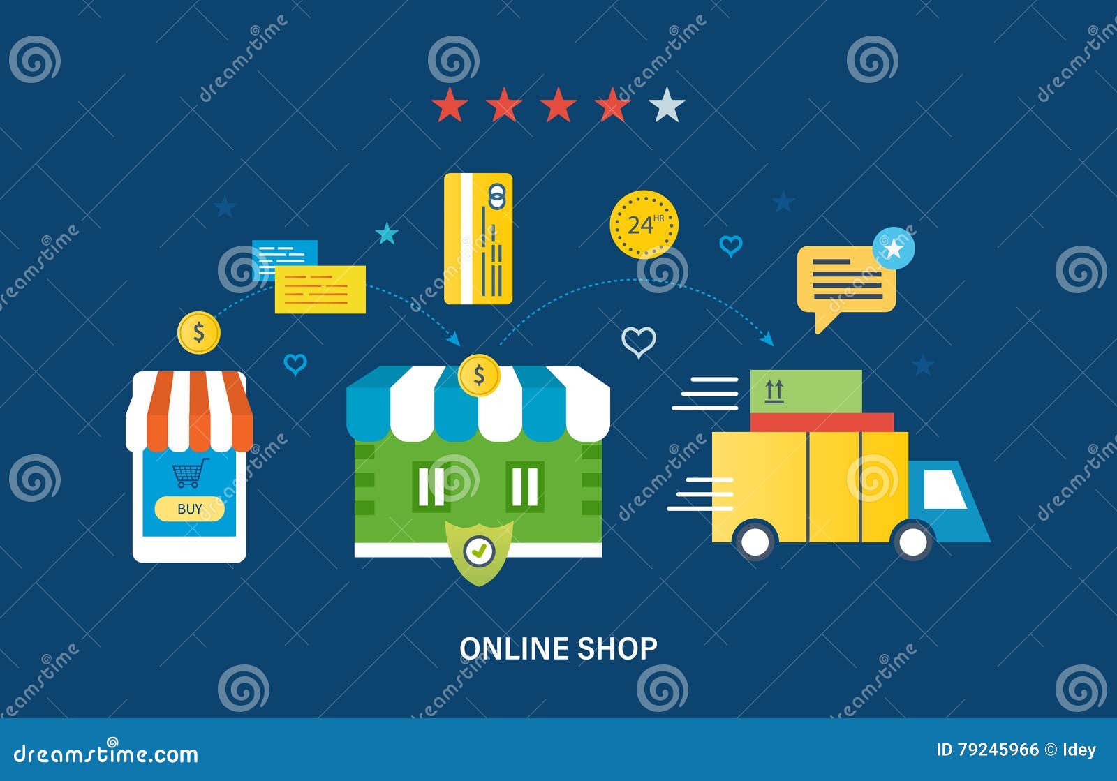 Ciclo Del Passaggio Del Processo D'acquisto Illustrazione Vettoriale ...