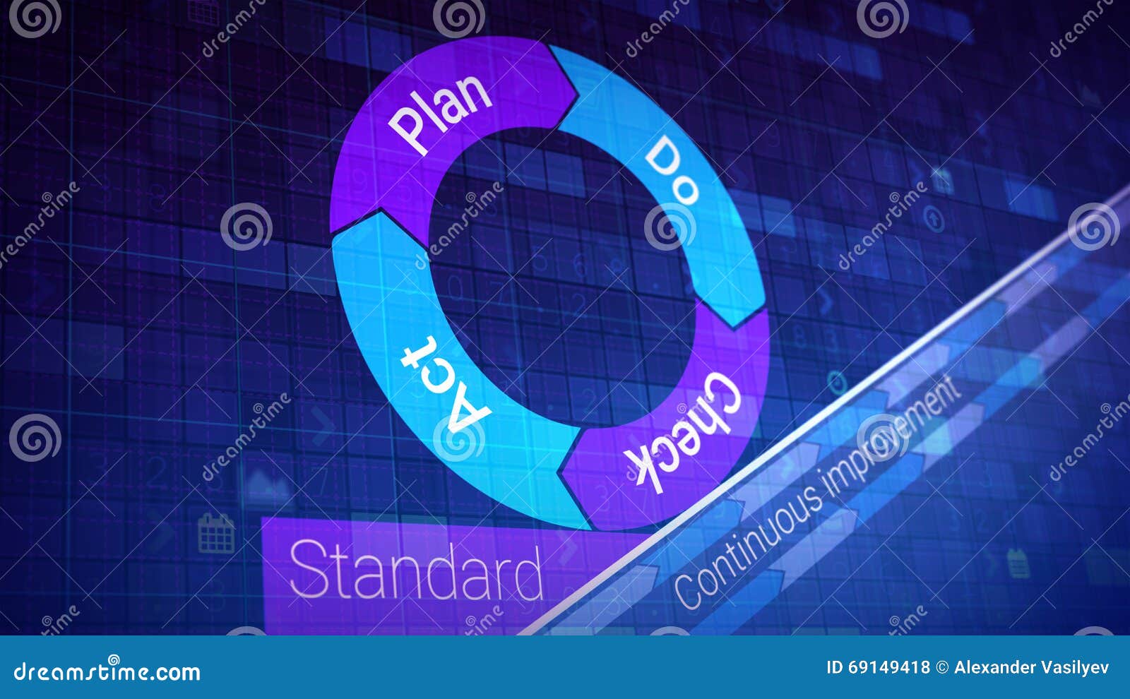Ciclo di Deming illustrazione di stock. Illustrazione di miglioramento ...