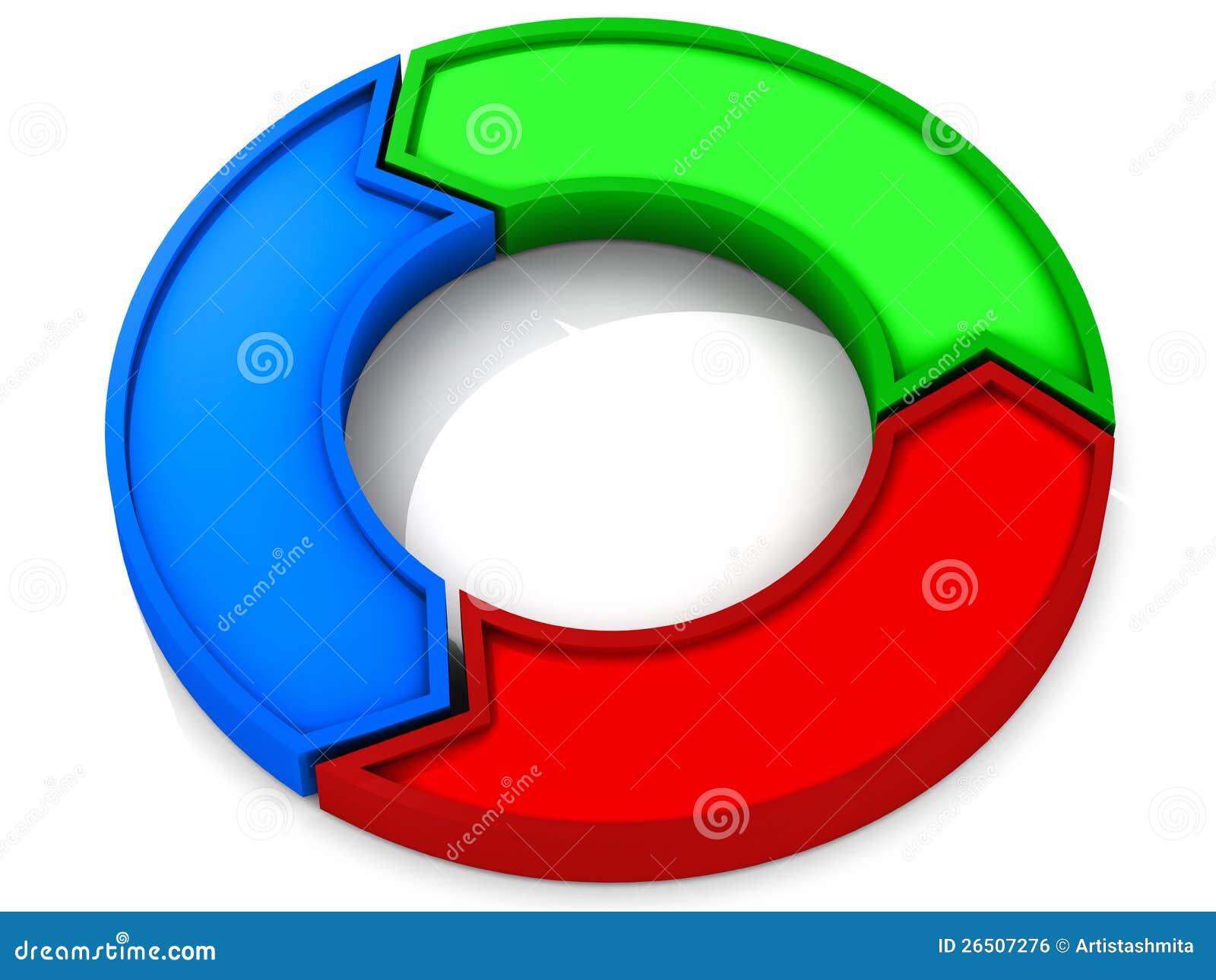 Ciclo a tre fasi in bianco illustrazione di stock. Illustrazione di ...