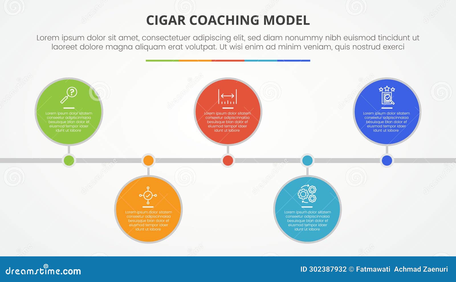 Cigar Coaching Model Infographic Concept for Slide Presentation with ...