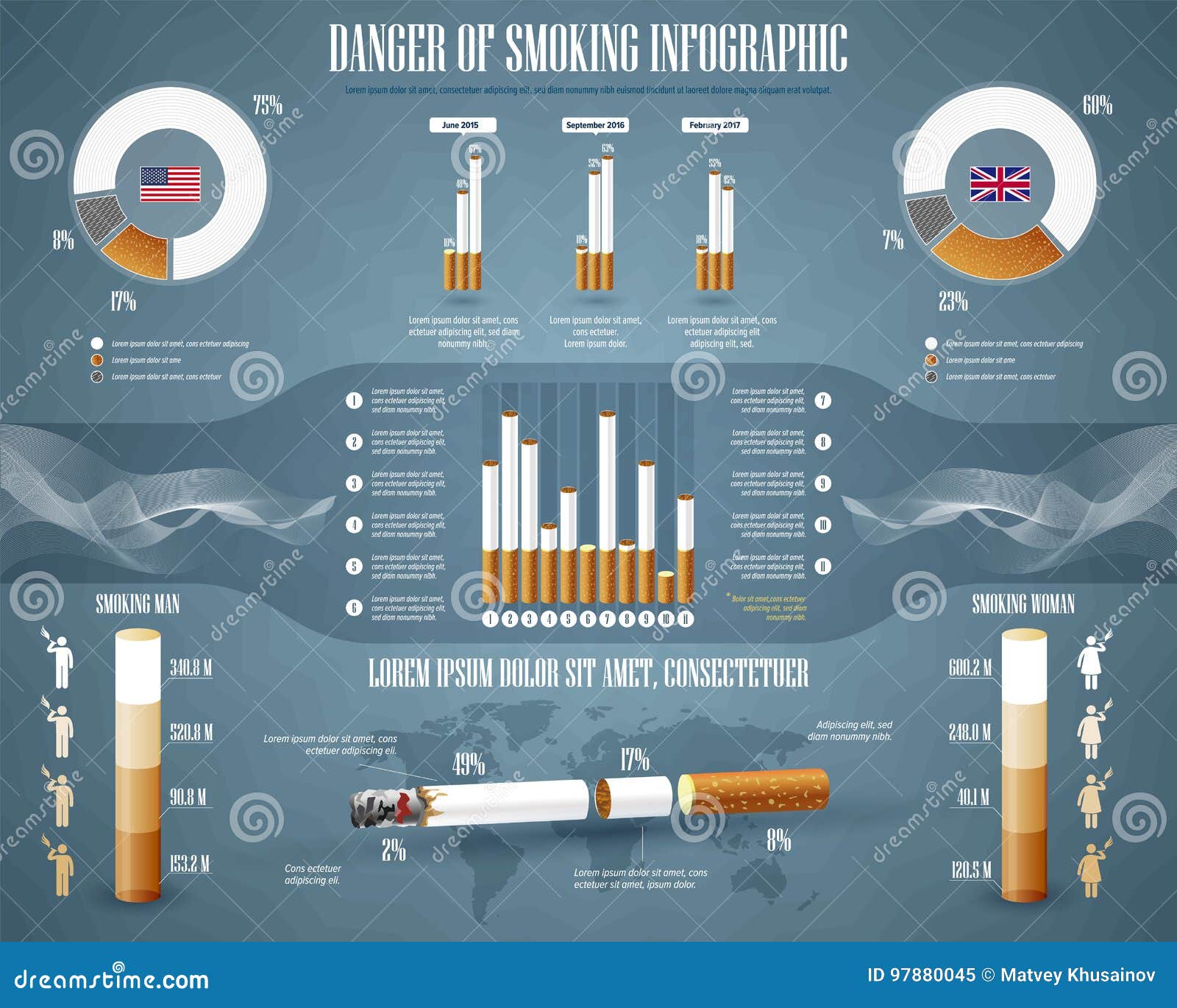 Cigarette and Smoking Infographic Concept Stock Vector - Illustration ...