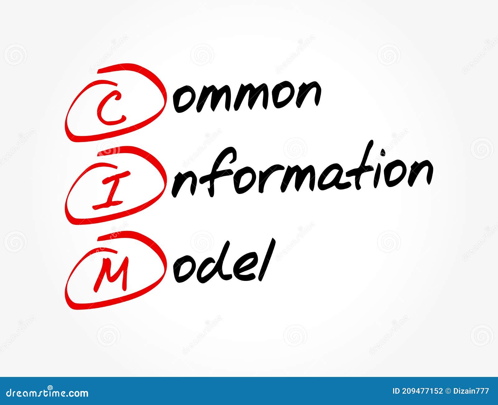 CIM - Common Information Model Acronym, Concept Background Stock ...