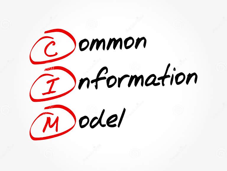CIM - Common Information Model Acronym, Concept Background Stock ...