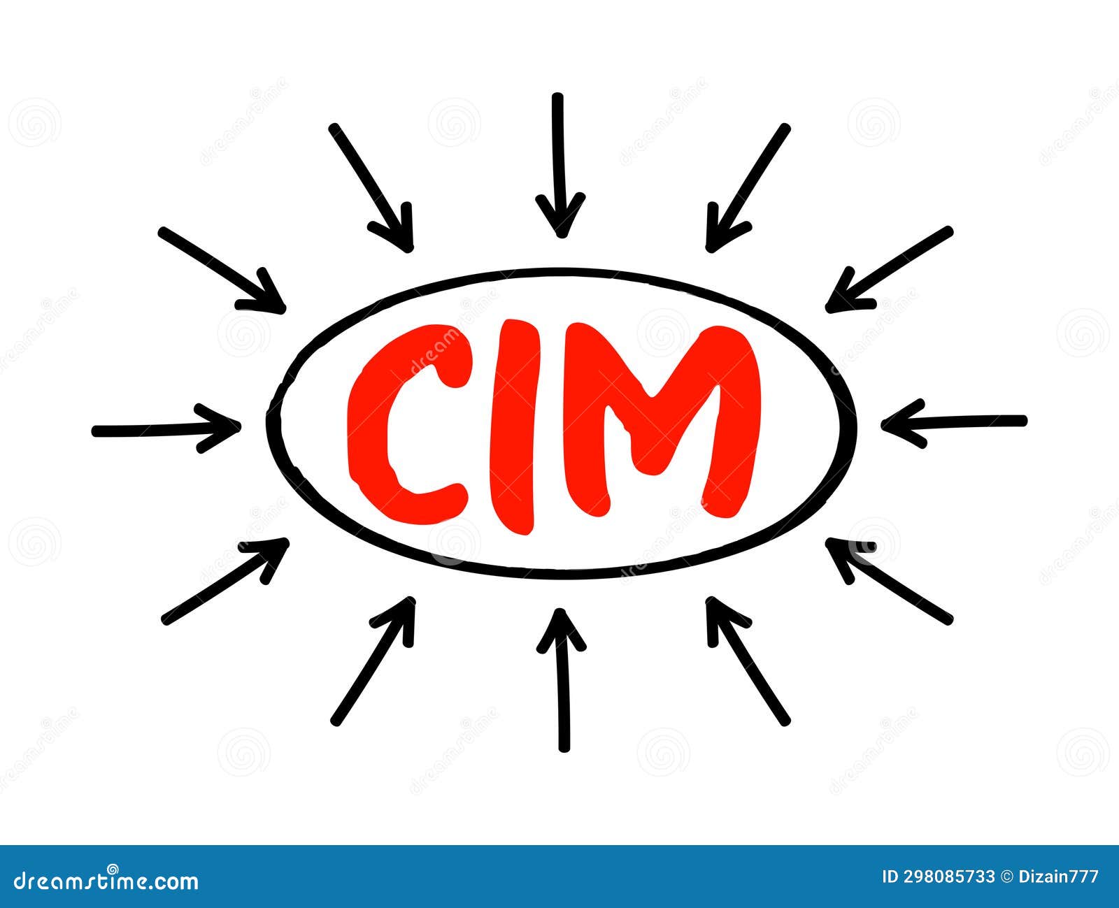 CIM Common Information Model - Open Standard that Defines How Managed ...
