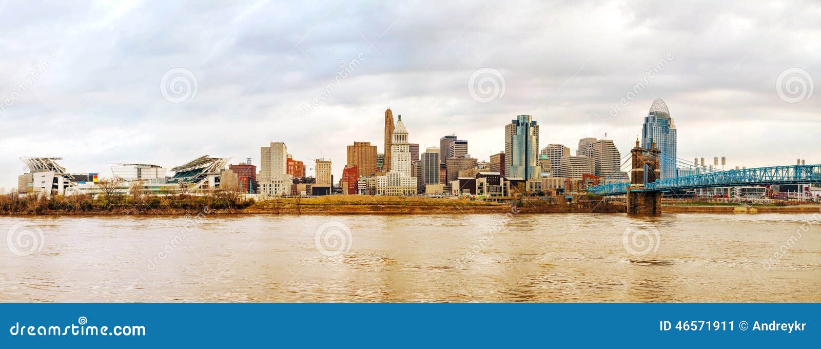 Cincinnati Downtown Panoramic Overview Stock Image - Image of ...