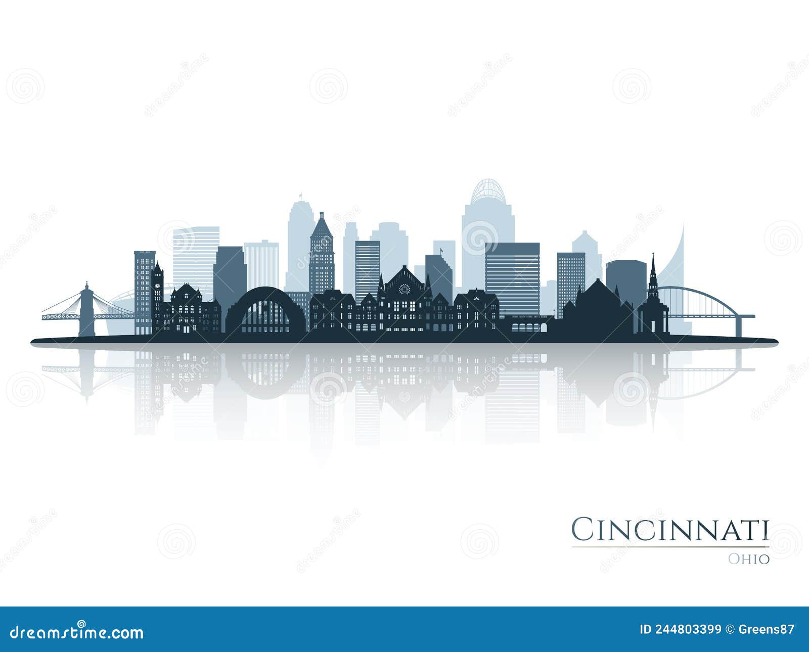 Cincinnati Skyline Horizontal Banner. Vector Illustration ...