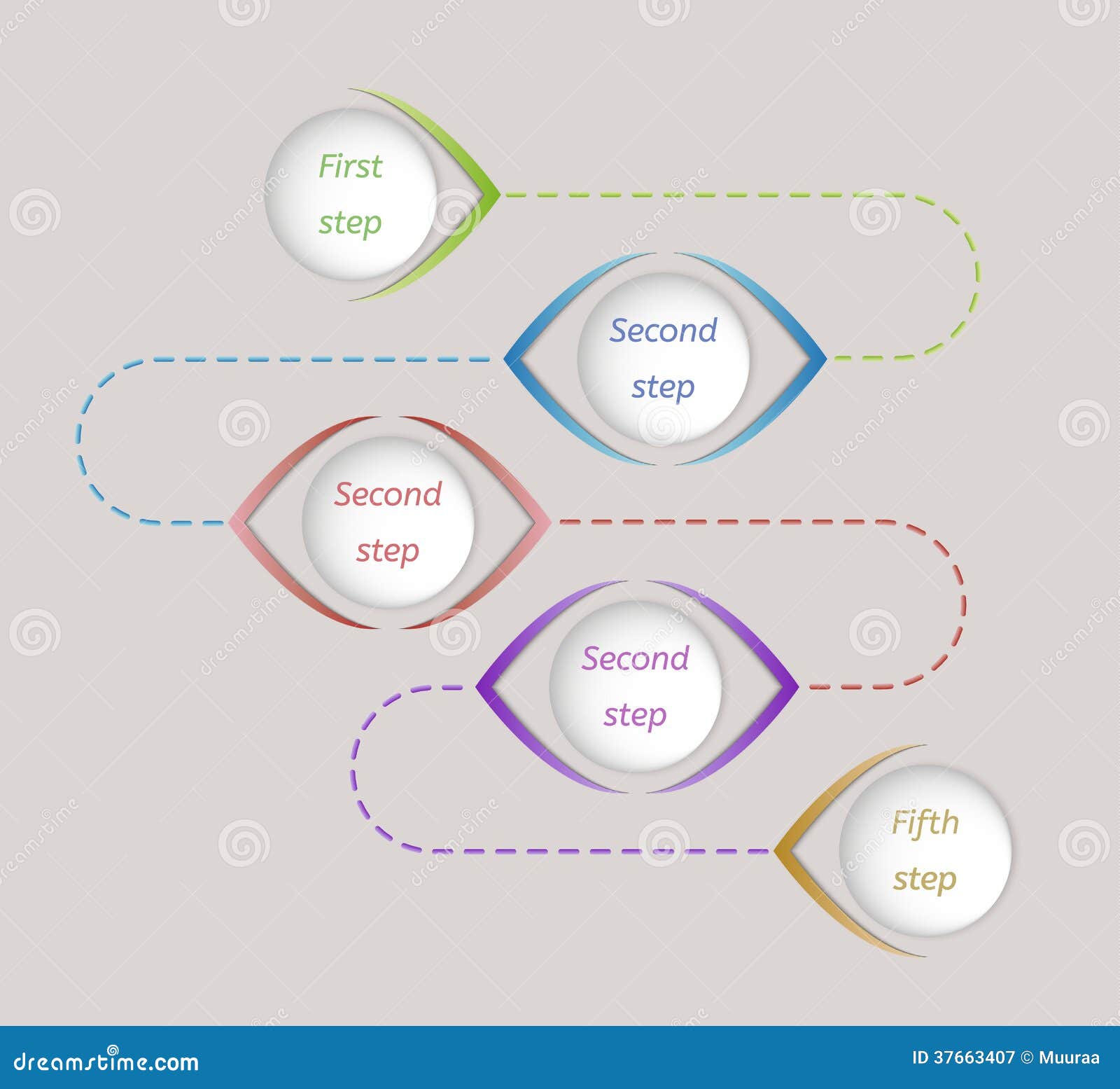 Cinco etapas ilustração do vetor. Ilustração de etapas - 37663407