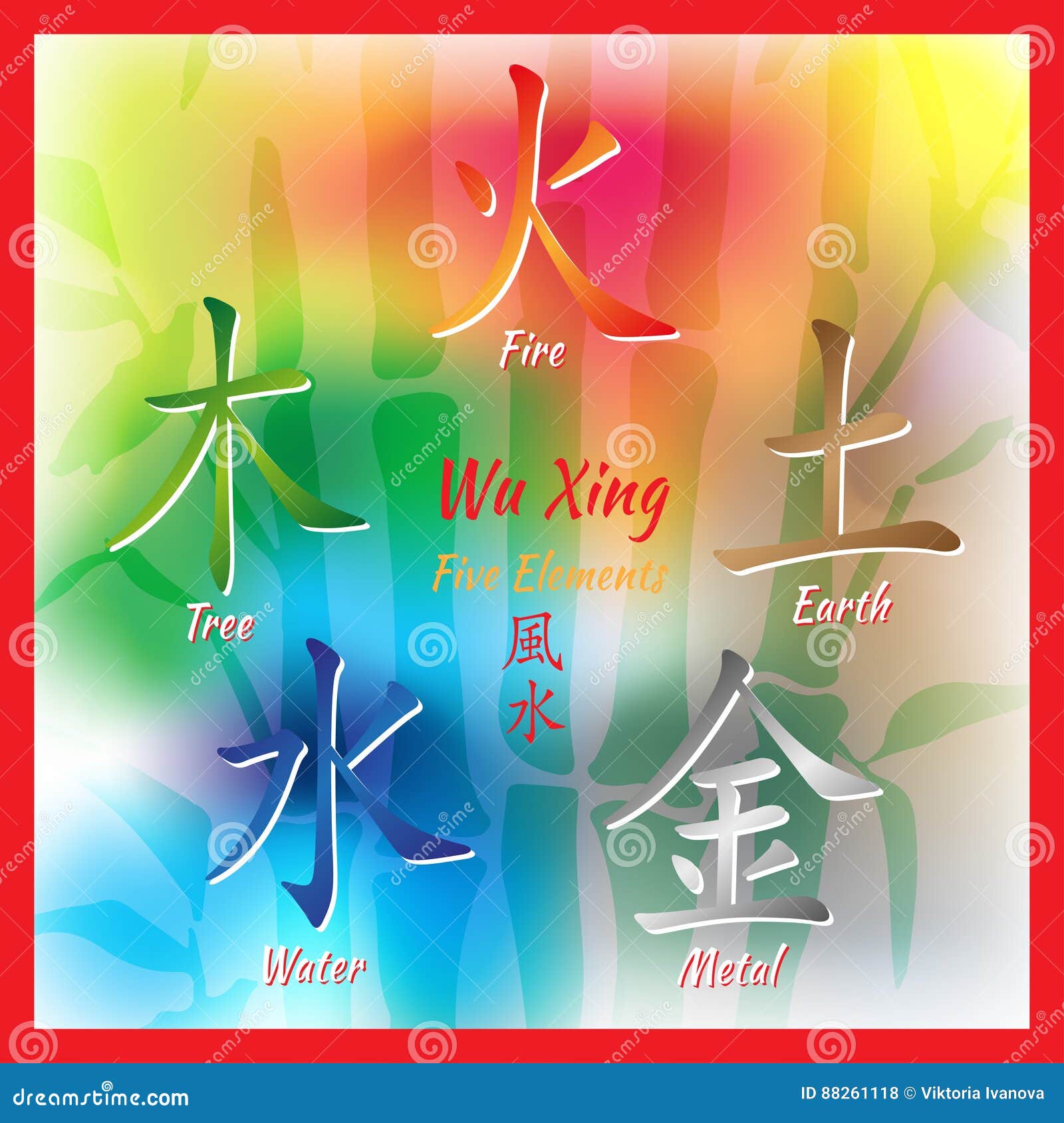 Cinco Feng Shui Elements Set Ilustração do Vetor - Ilustração de ...