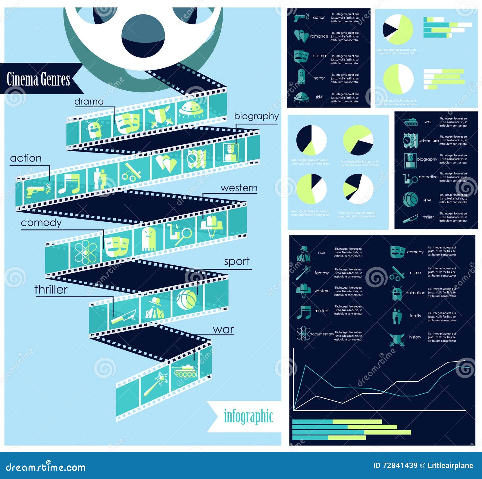 Cinema Genres Infographic Stock Illustrations – 2 Cinema Genres ...
