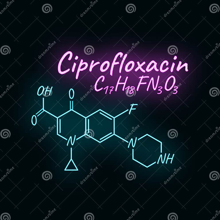 Ciprofloxacin Antibiotic Chemical Formula And Composition Concept Structural Drug Isolated On