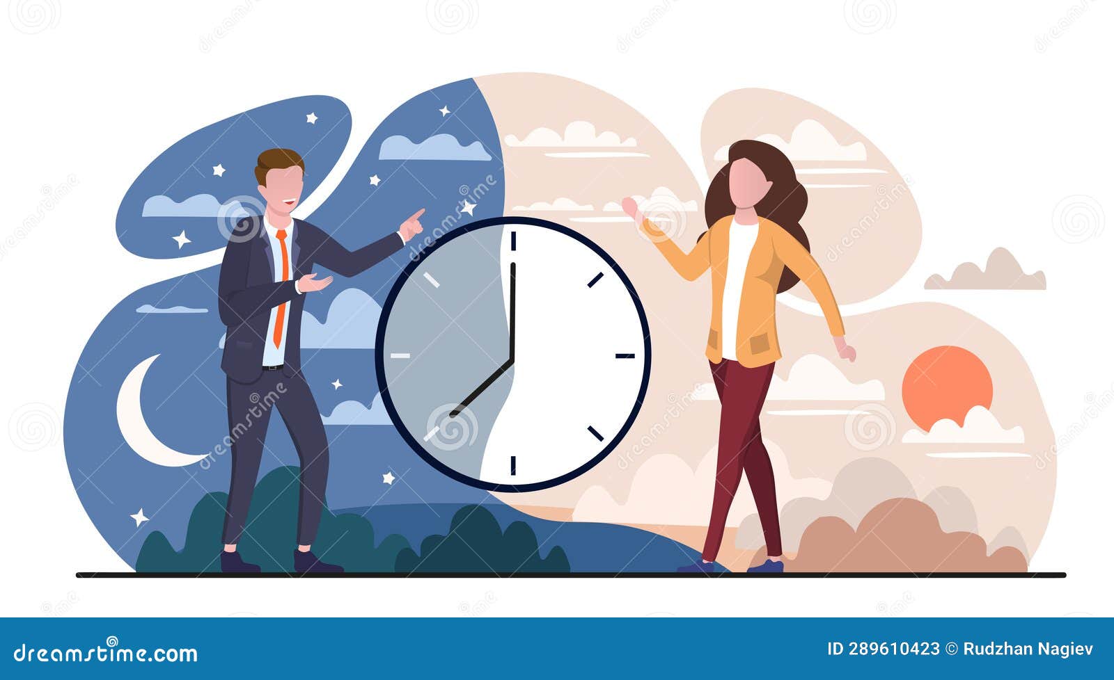 Diurnal Cycle Mind Map, Concept For Presentations And Reports Stock ... Diurnal Cycle Mind Map, Concept For Presentations And Reports Stock ...