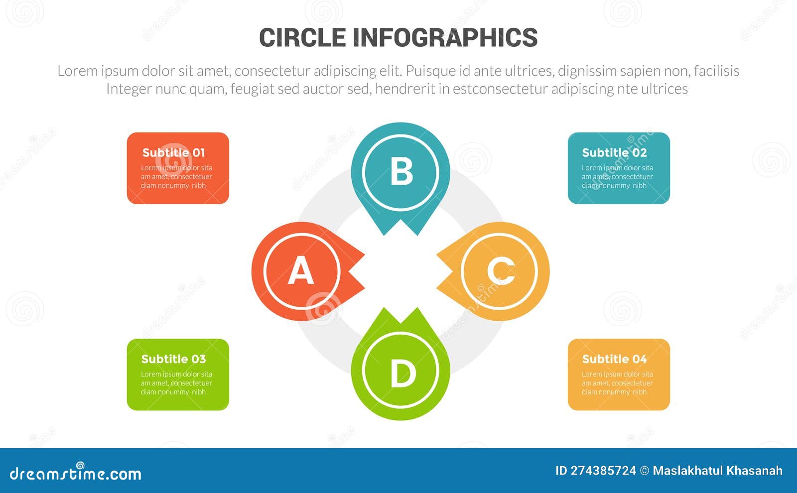 Circle Base Infographics Template Diagram Banner with Circular Main ...