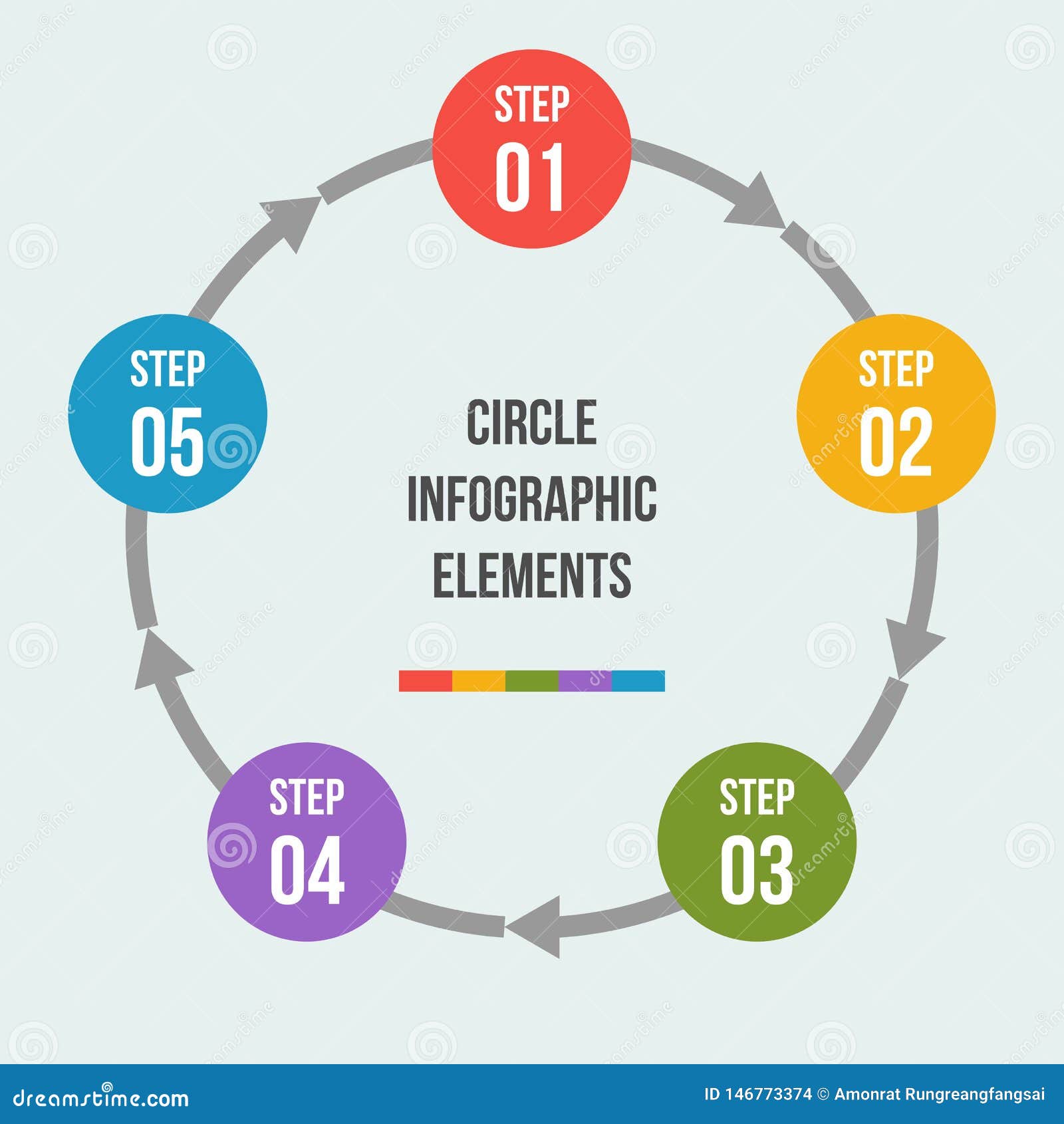 Circle Chart, Circle Arrows Infographic or Cycle Diagram Templates ...