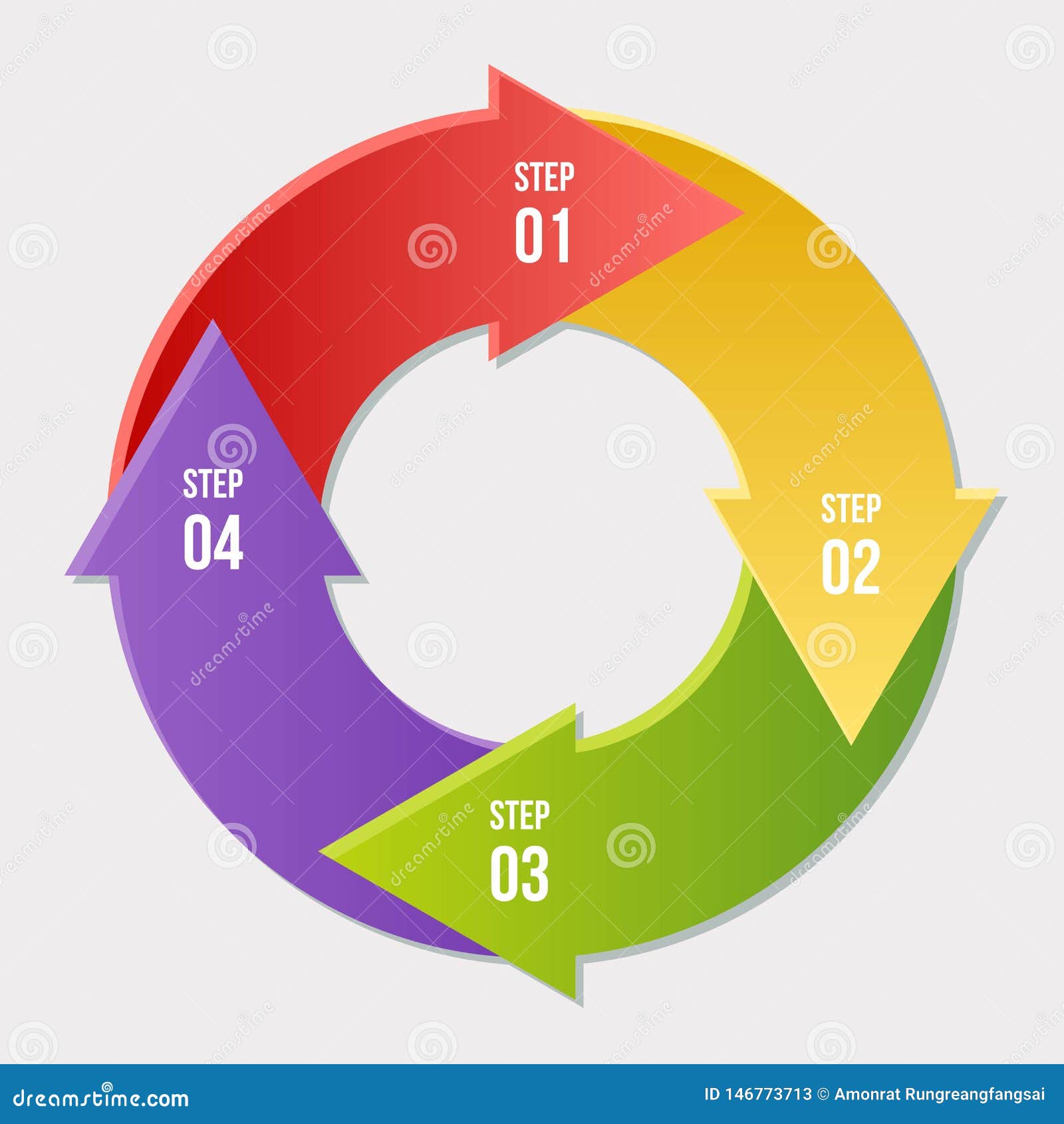 Circle Chart, Circle Arrows Infographic or Cycle Diagram Templates ...