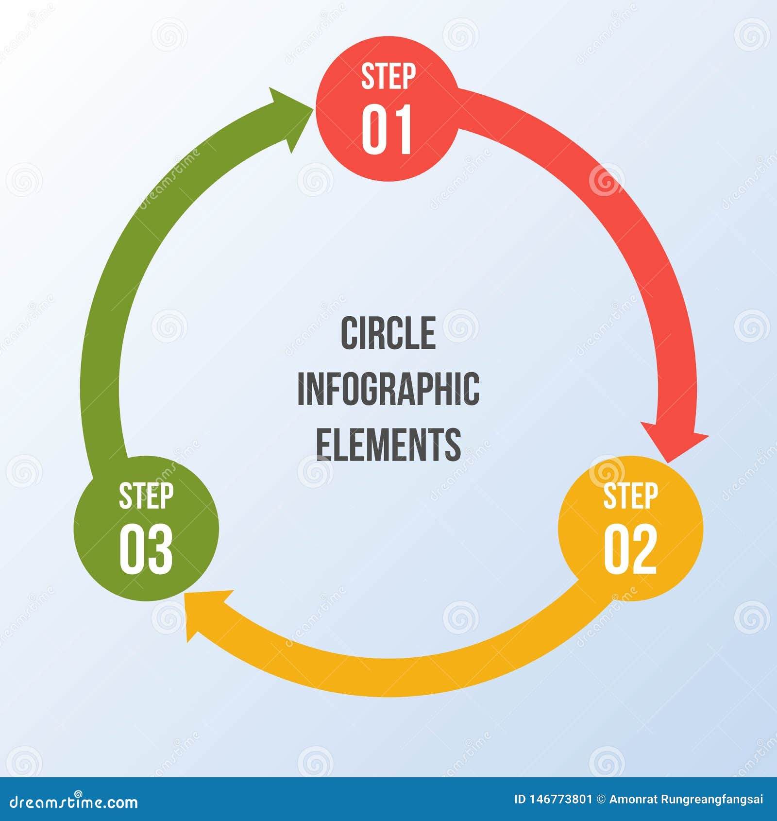 Circle Chart, Circle Arrows Infographic or Cycle Diagram Templates ...
