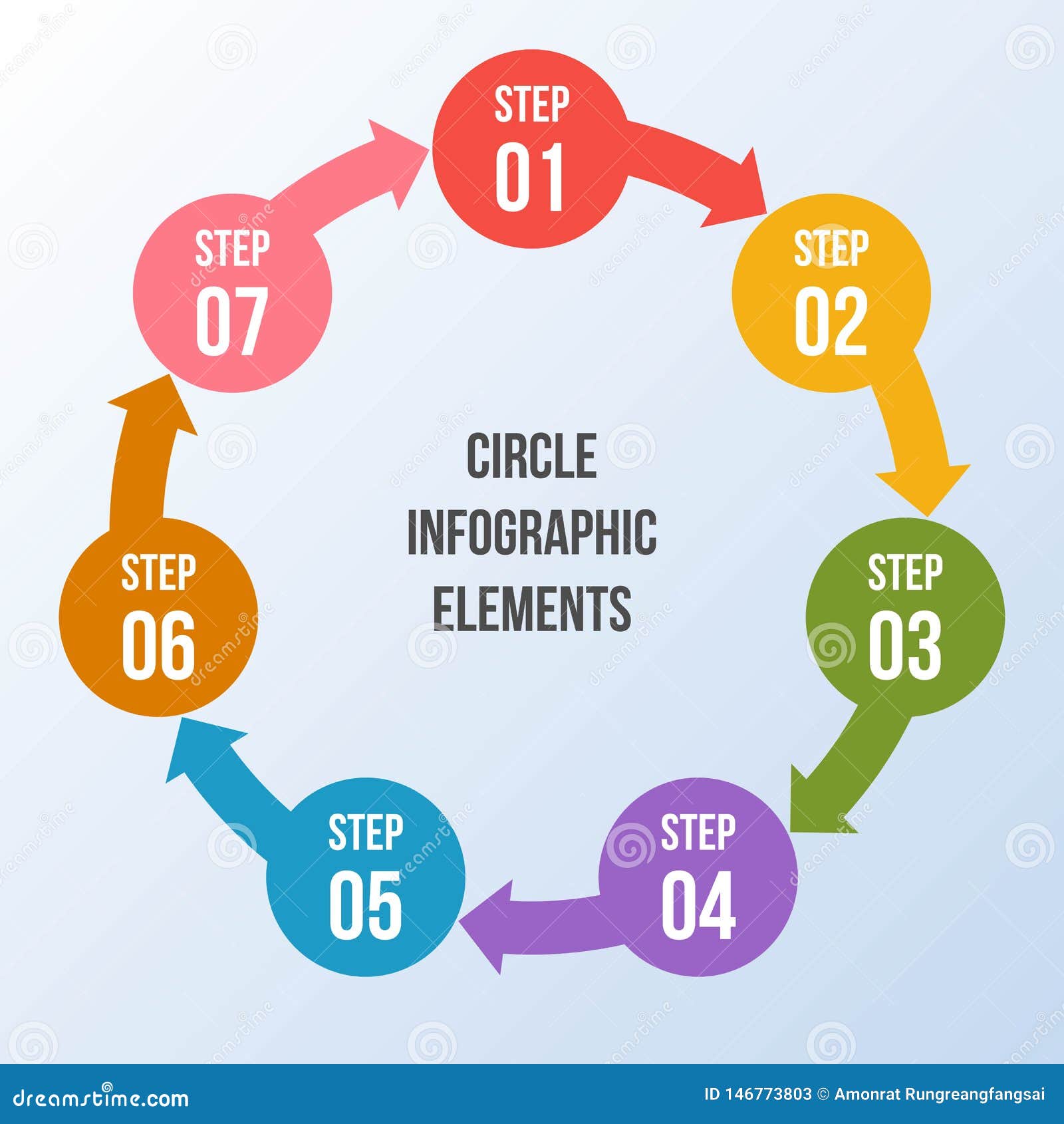 Circle Chart, Circle Arrows Infographic or Cycle Diagram Templates ...