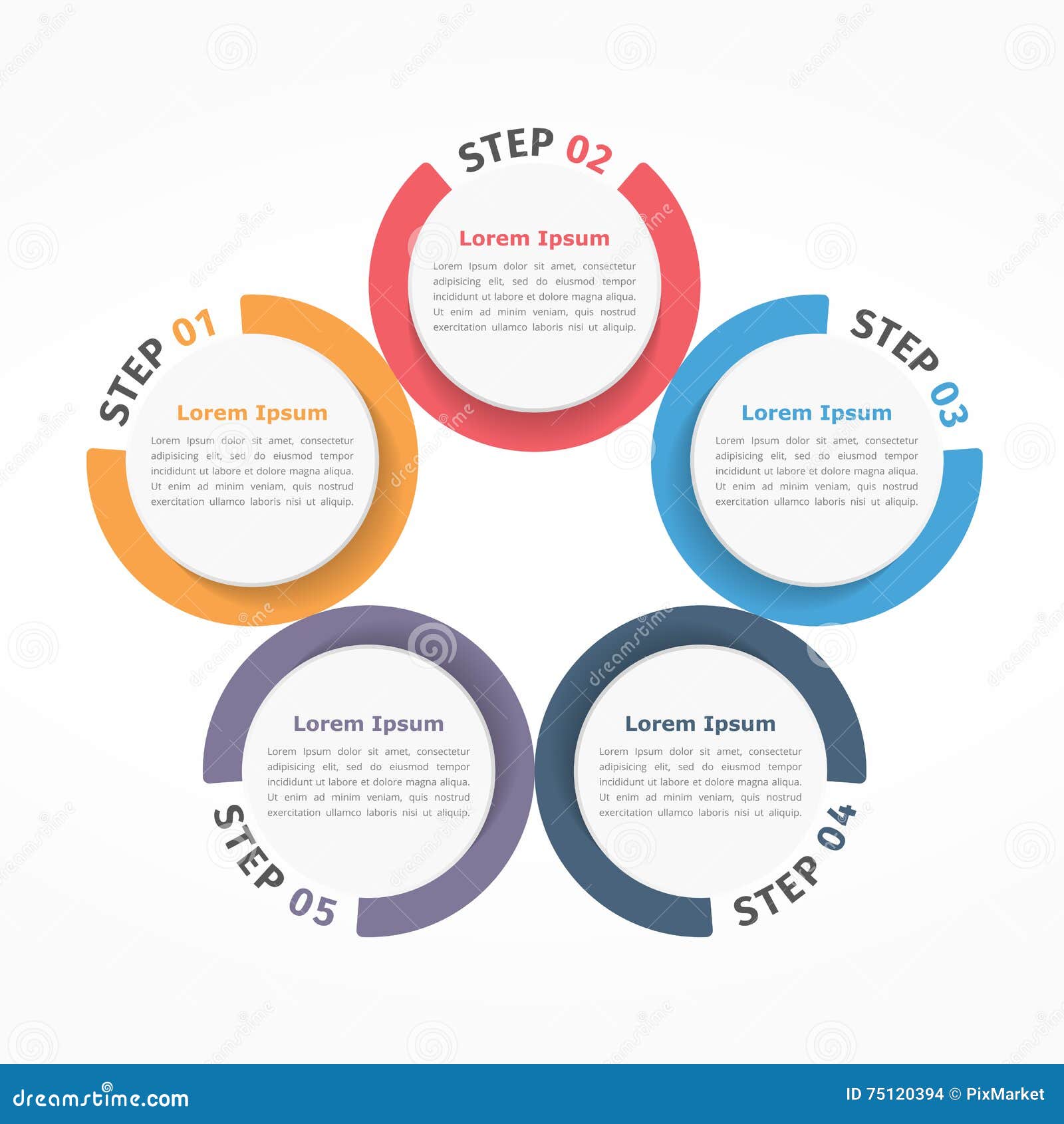 Circle Chart Five Elements stock vector. Illustration of chart - 75120394