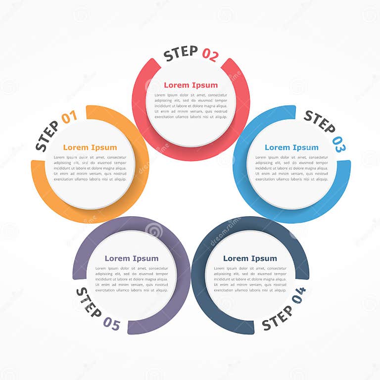 Circle Chart Five Elements stock vector. Illustration of chart - 75120394