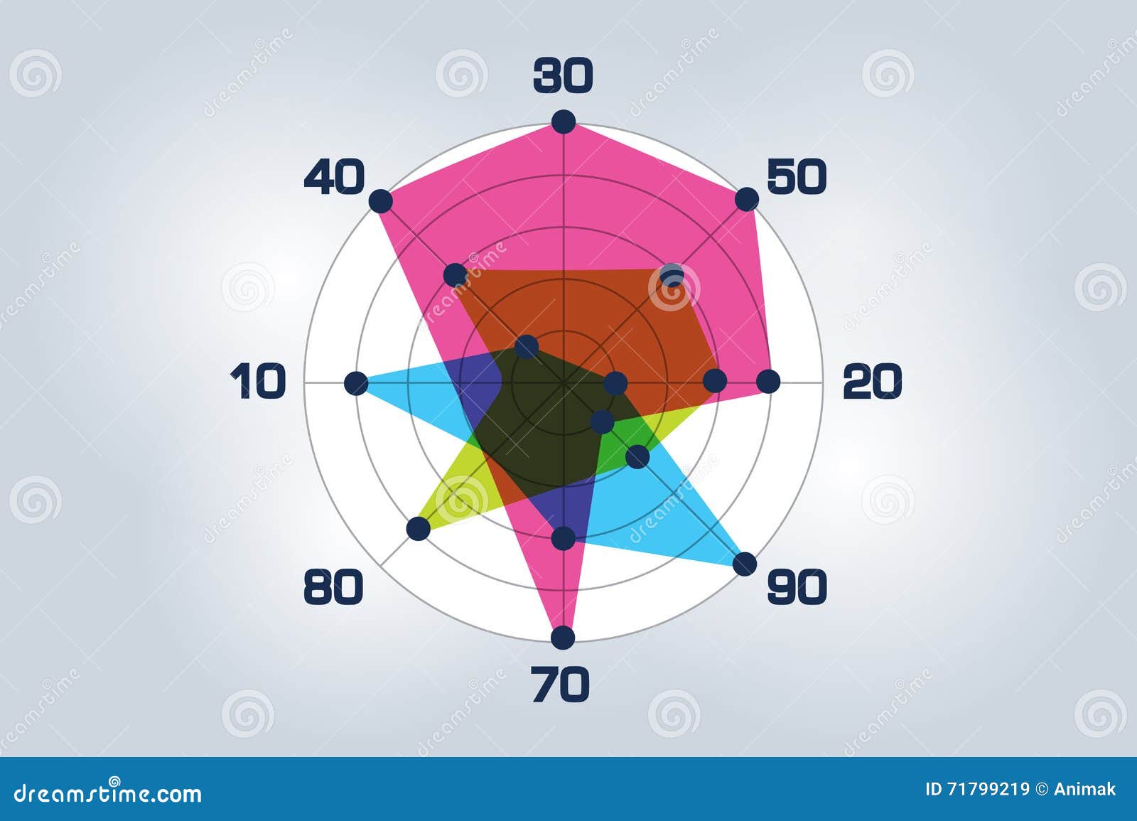 Circle Chart, Graph. Flat Design Stock Vector - Illustration of ...