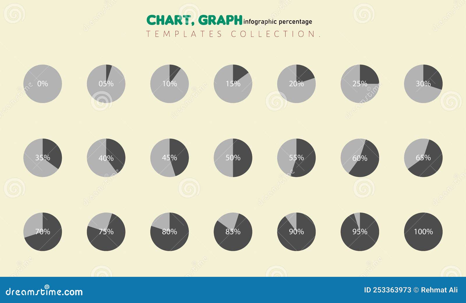 Circle Chart, Graph, Infographic Percentage Templates Collection Stock ...