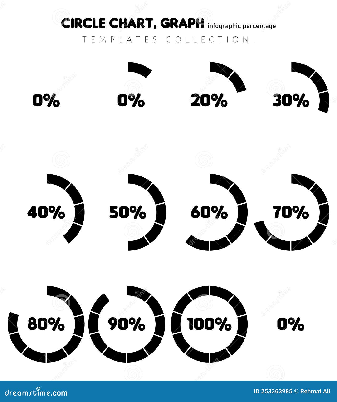 Circle Chart, Graph, Infographic Percentage Templates Collection Stock ...