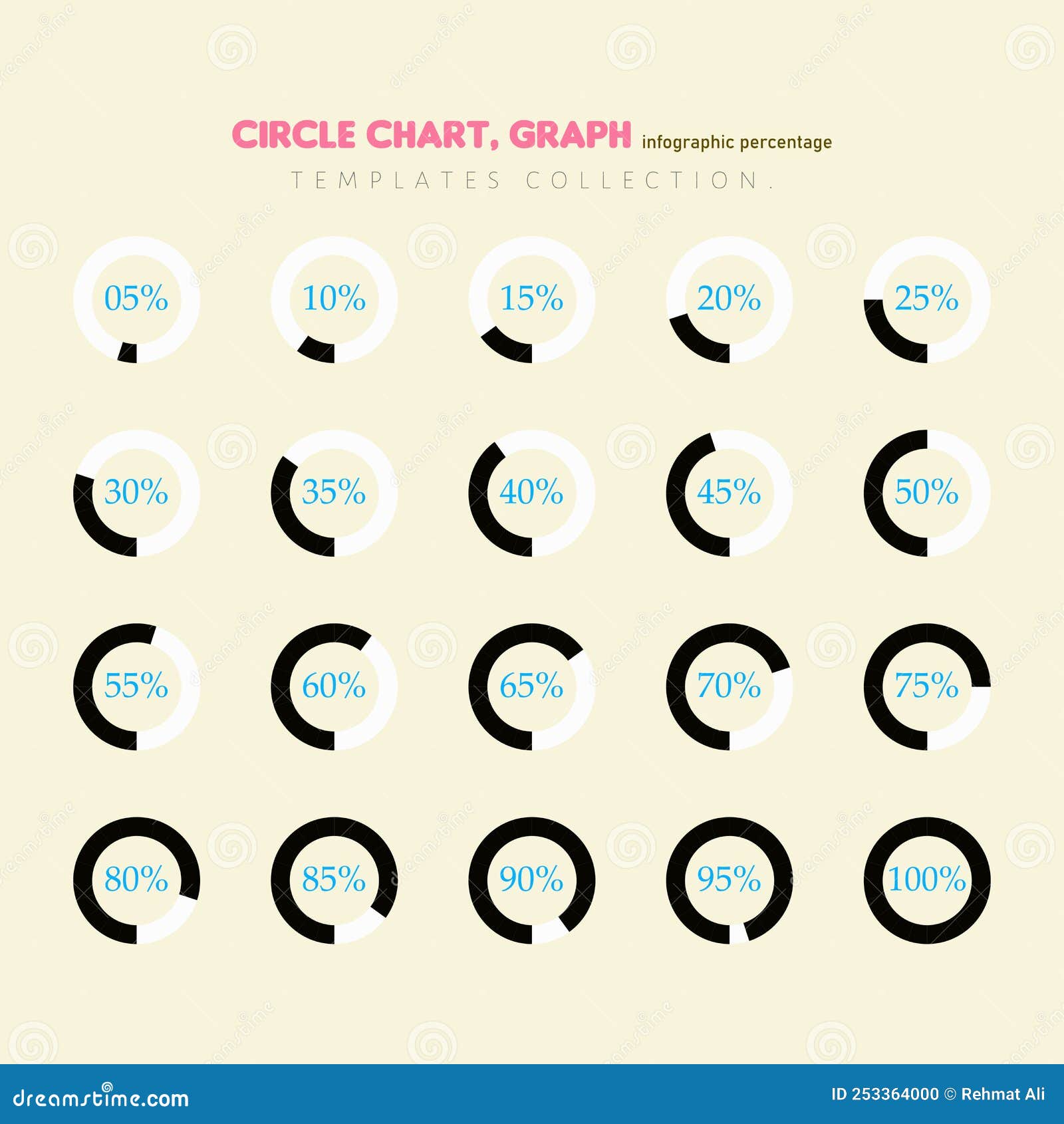 Circle Chart, Graph, Infographic Percentage Templates Collection Stock ...