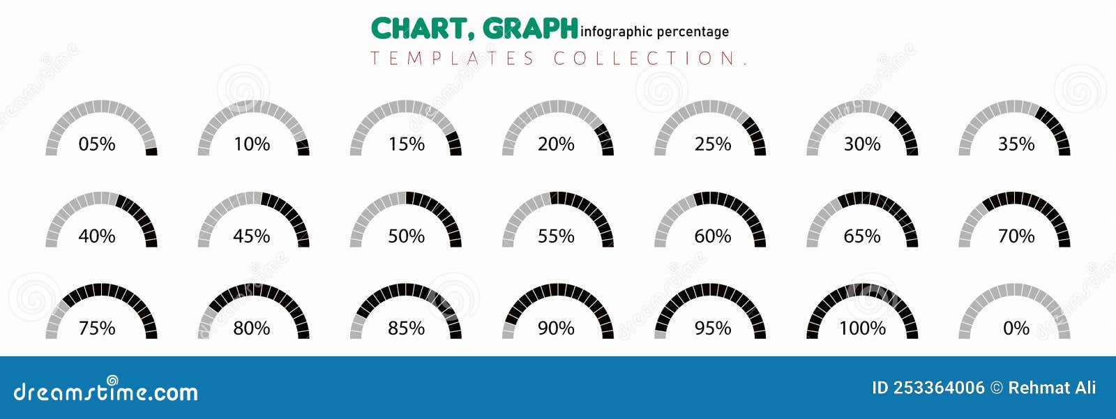 Circle Chart, Graph, Infographic Percentage Templates Collection Stock ...