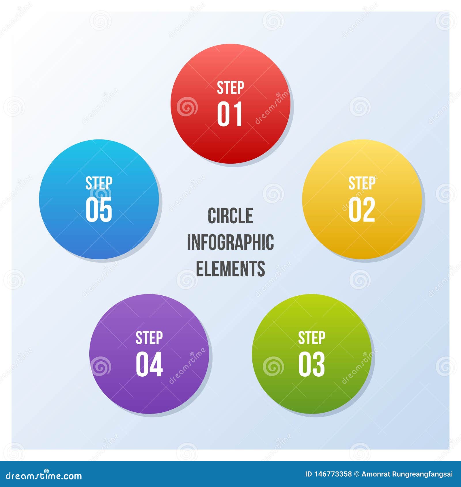 Circle Chart, Circle Infographic or Circular Diagram Stock Vector ...